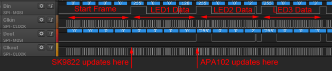 SK9822 – a clone of the APA102? – Tim's Blog