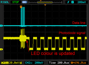SK9822 – a clone of the APA102? – Tim's Blog